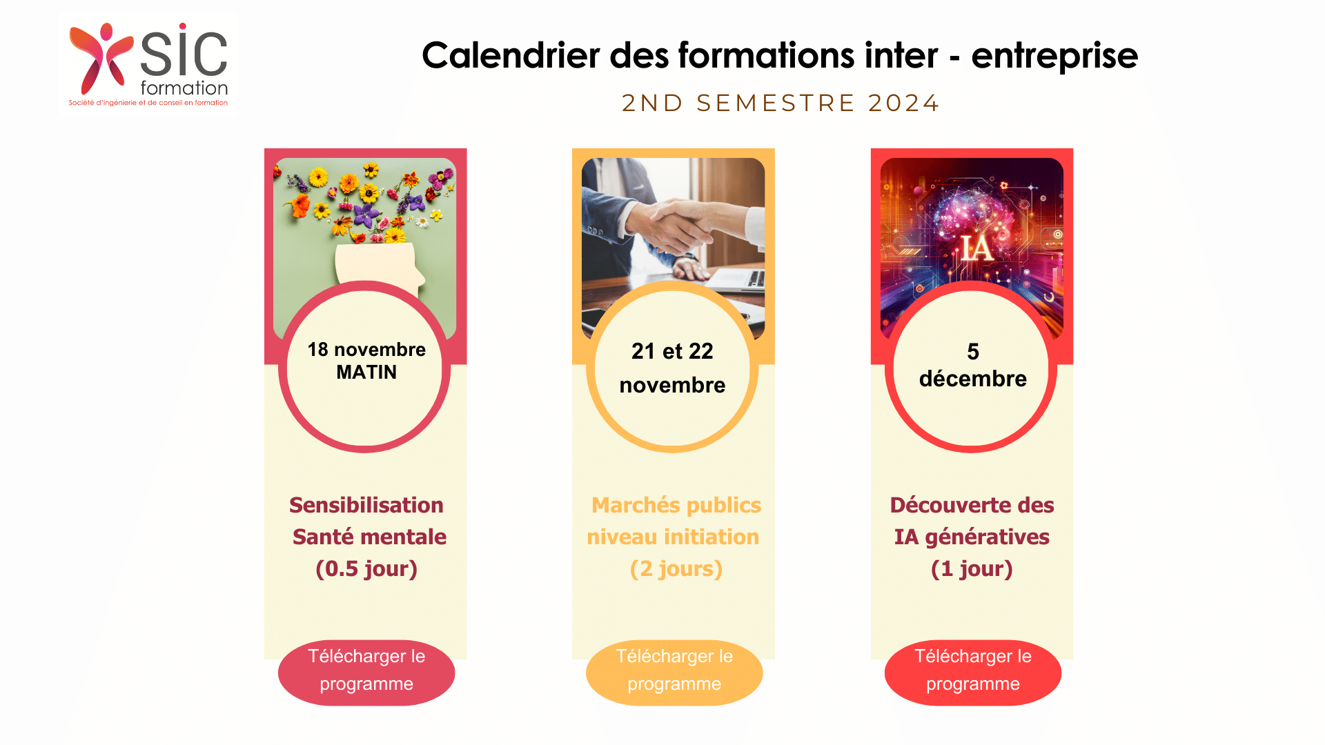 Formation inter-entreprise : calendrier novembre & décembre 2024 - SIC Formation